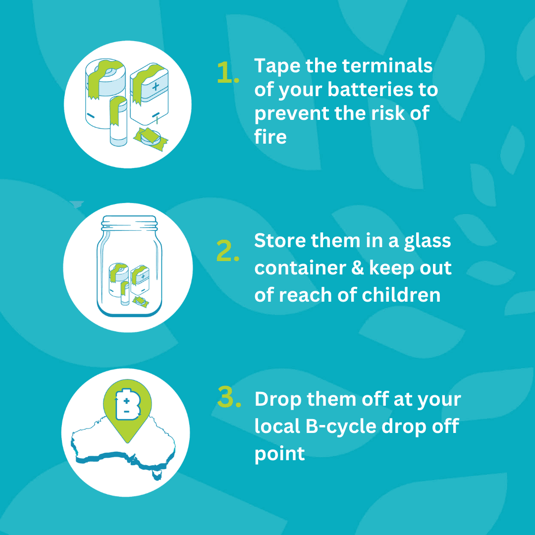 B-cycle your Batteries! - Shellharbour Waste