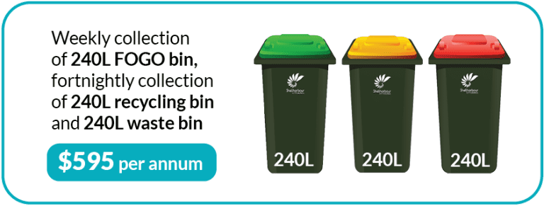 Residential bin packages - Shellharbour Waste